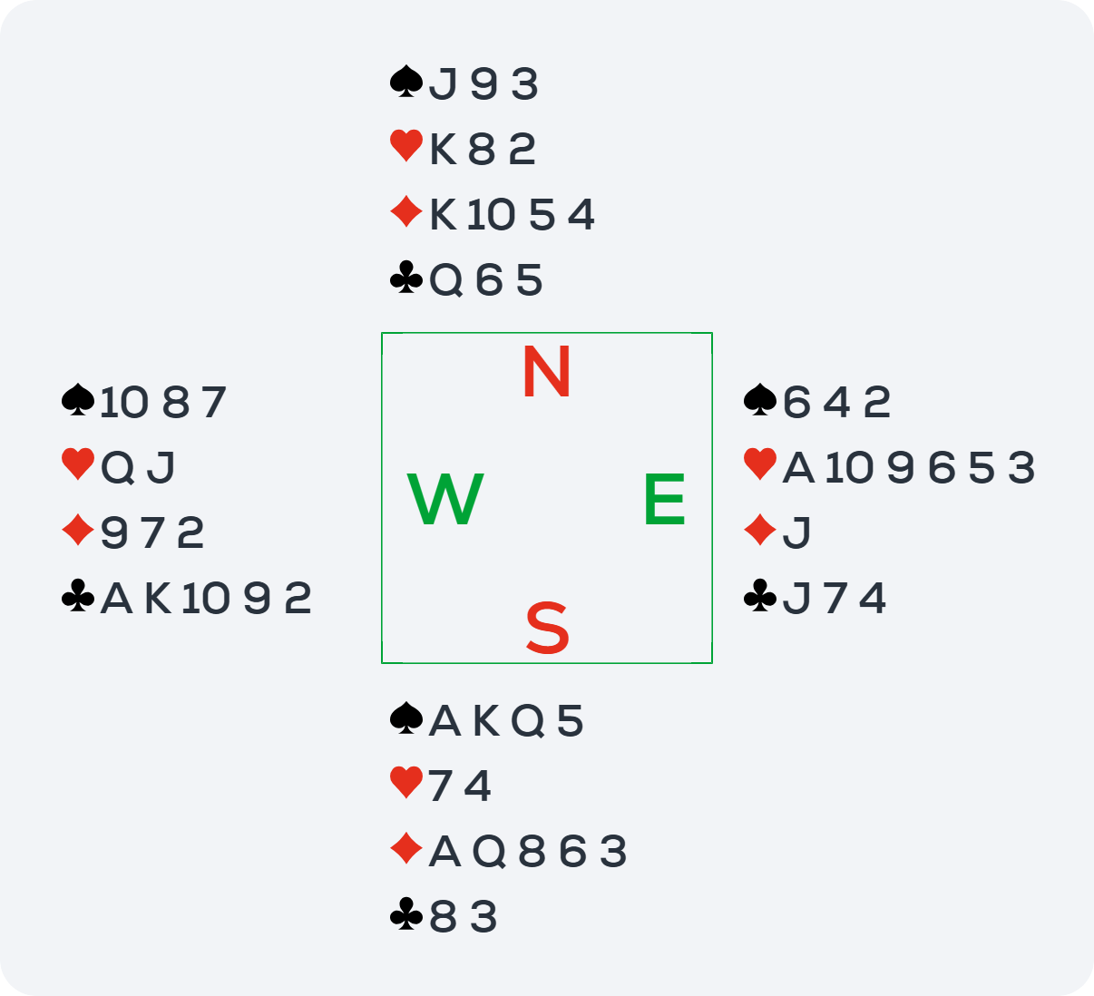 Léo, silver medallist in Mixed Teams – Funbridge Blog