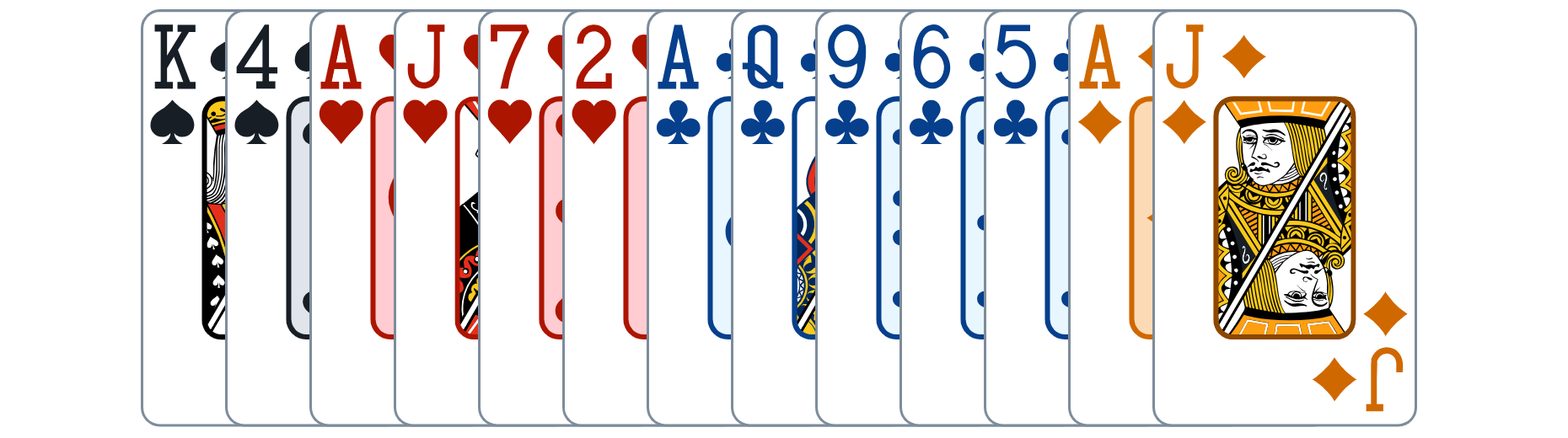 Technical precautions before Blackwood? - Blog Funbridge