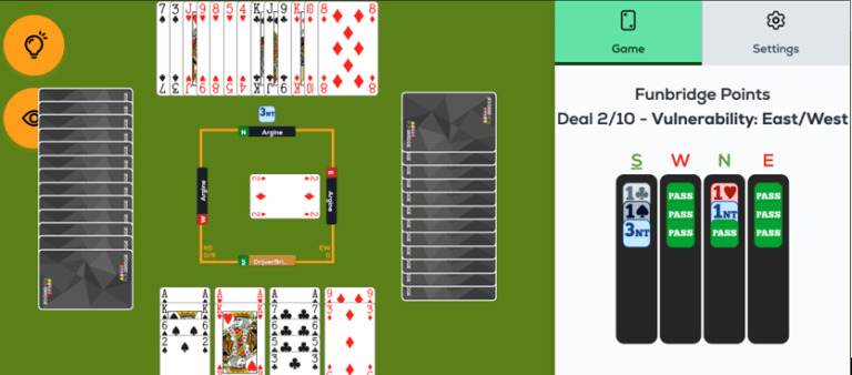 Analyse du tournoi de Tom Drijver – Octobre 2023 – Blog Funbridge