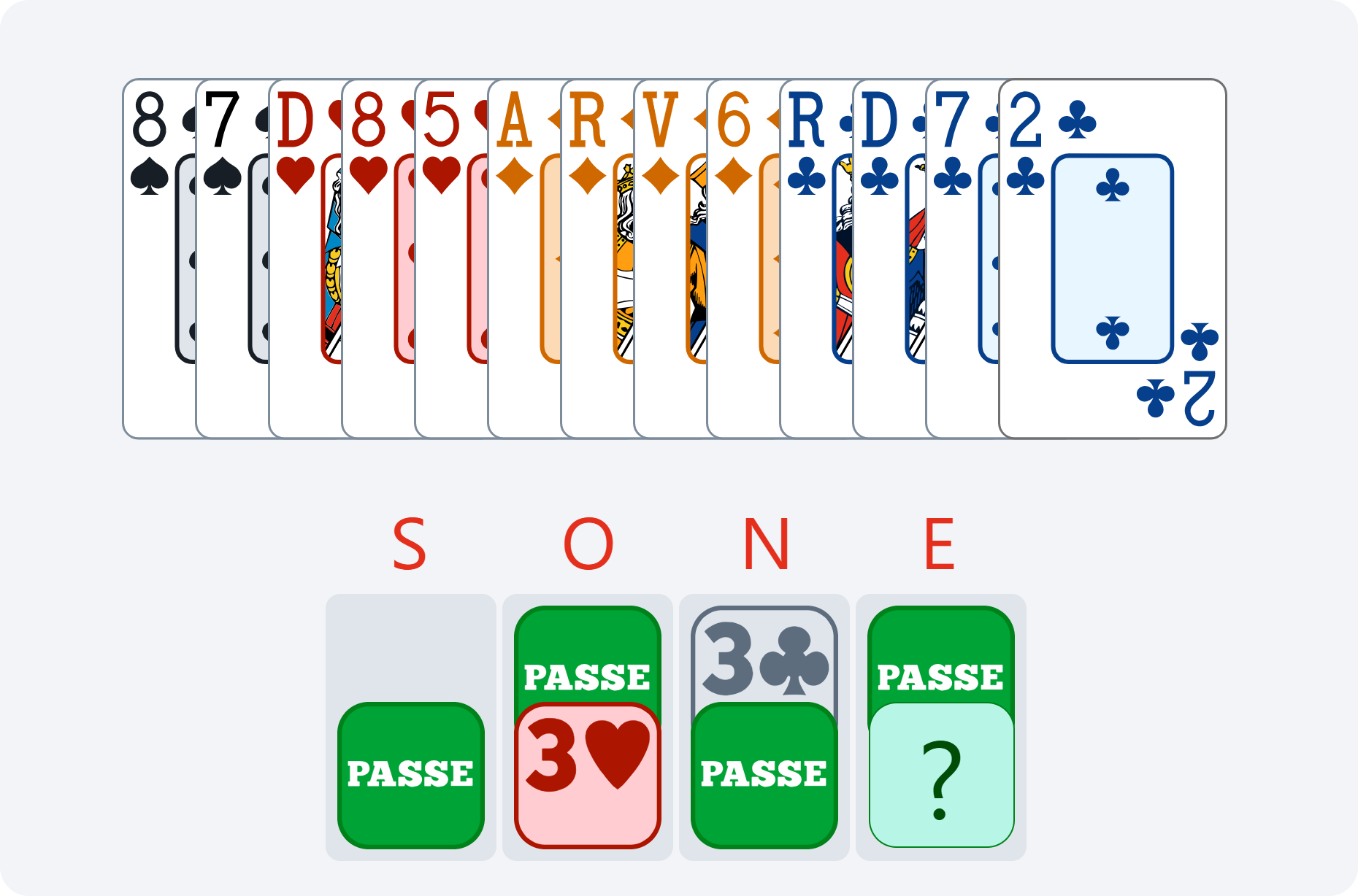 Trois médailles U31 pour MKB, Vincent et Luc – Blog Funbridge