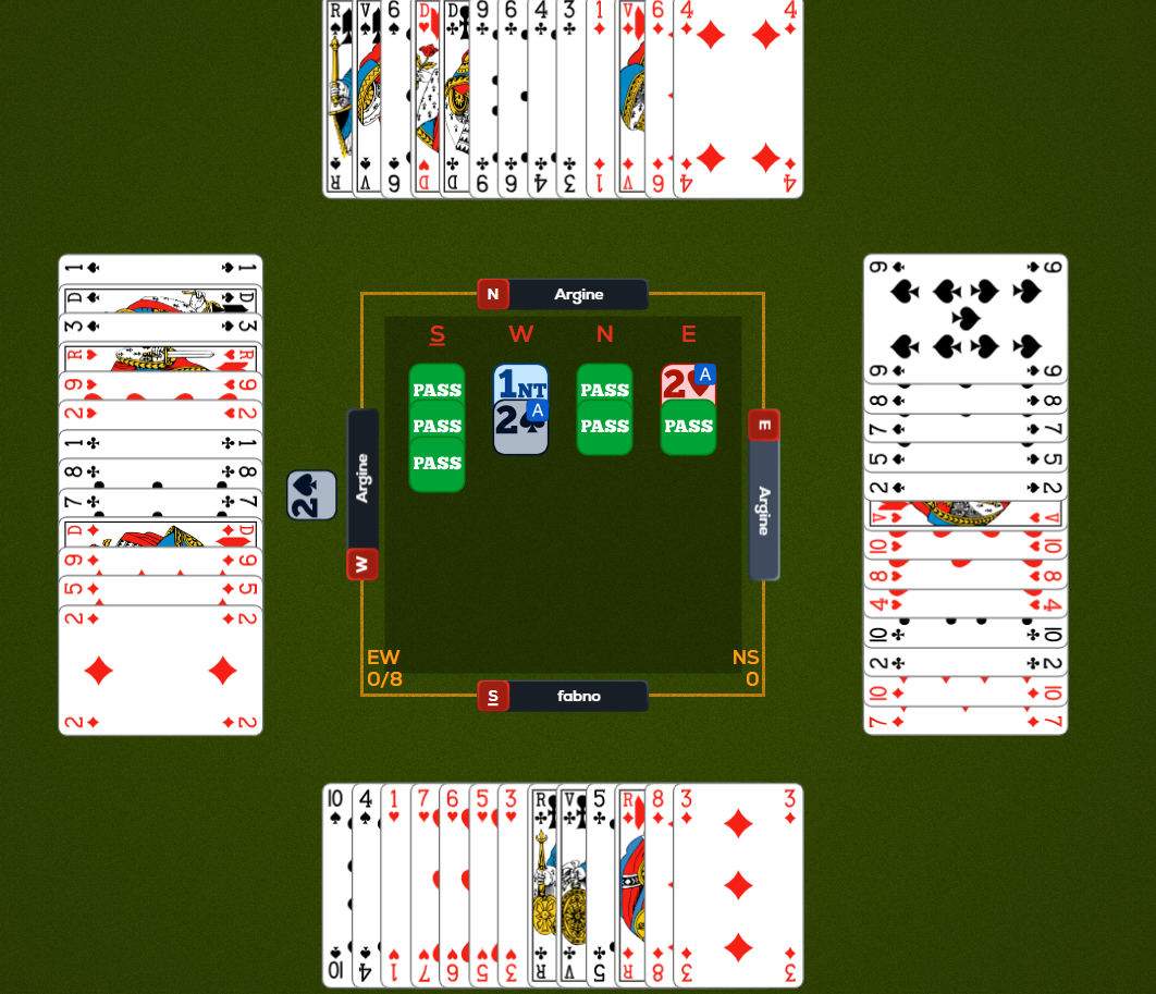 Bridge Cup: Who’s going to stop Fabno? – Funbridge Blog