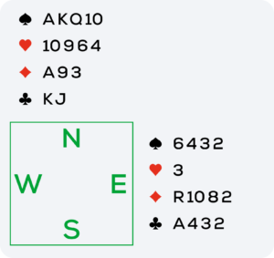 Technical cards – Funbridge Blog
