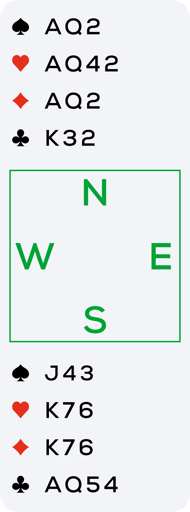 Secrets of declarer play: Elimination and endplay [part1] – Funbridge Blog