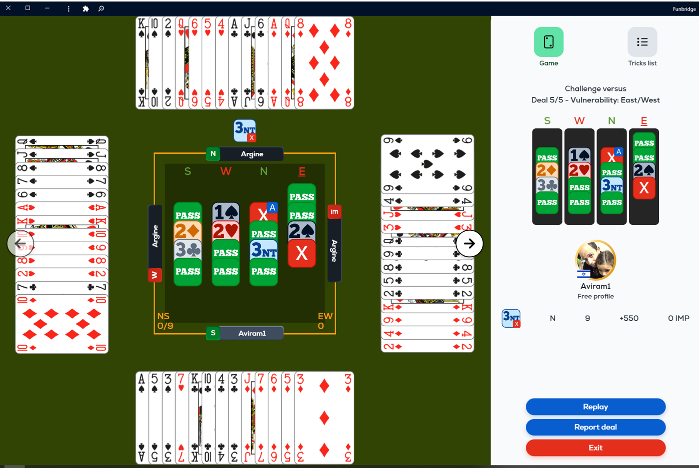 À la Reese – Blog Funbridge