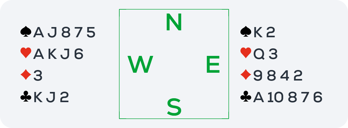 The game of the good sequence – Funbridge Blog