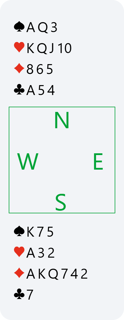 Masterclass: To ruff or not to ruff - Blog Funbridge