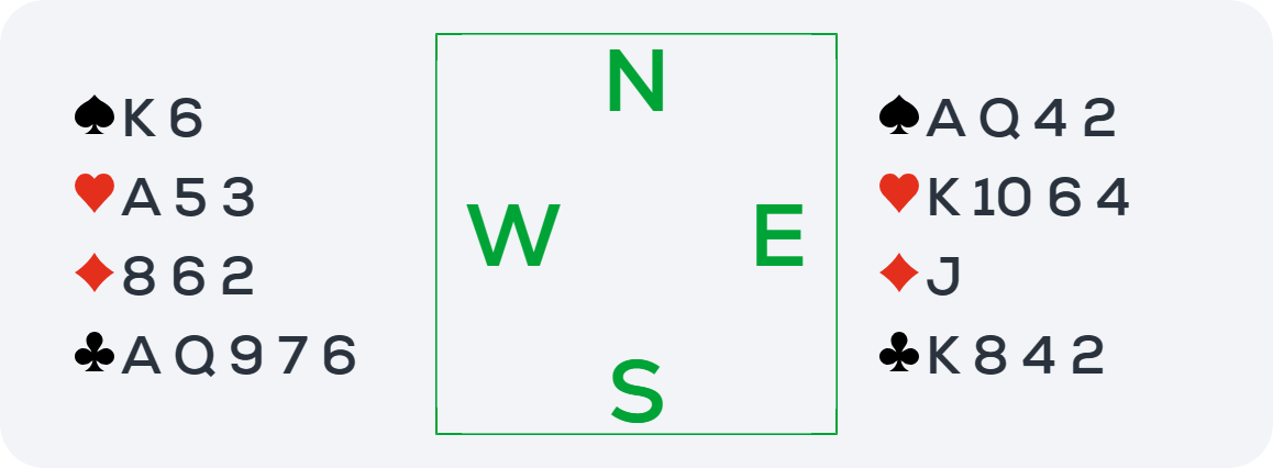 Three No-Trump: stopper problems – Funbridge Blog