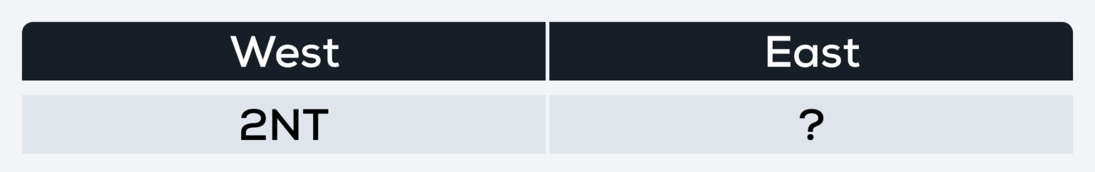 The 2NT opening and its continuations – Funbridge Blog