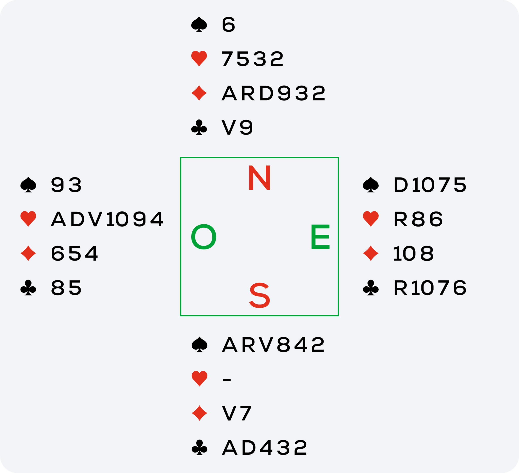 Faites confiance au robot – Blog Funbridge
