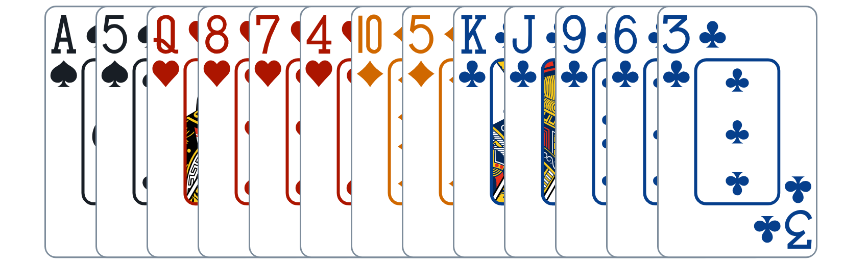 Technical help – Funbridge Blog