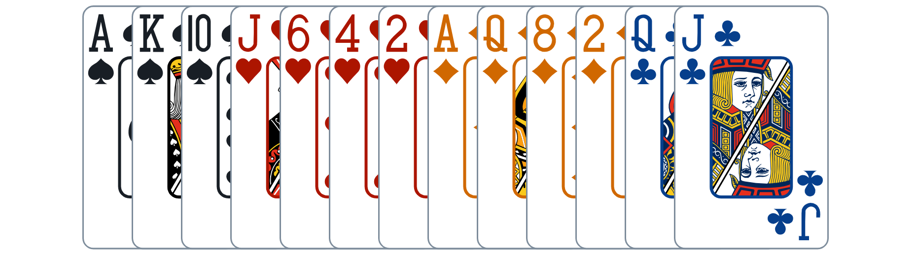 Bridge problem: Are your troubles over? – Funbridge Blog