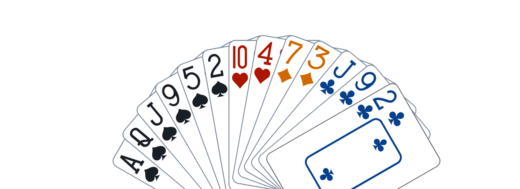 Bridge problem: Counting the points – Funbridge Blog