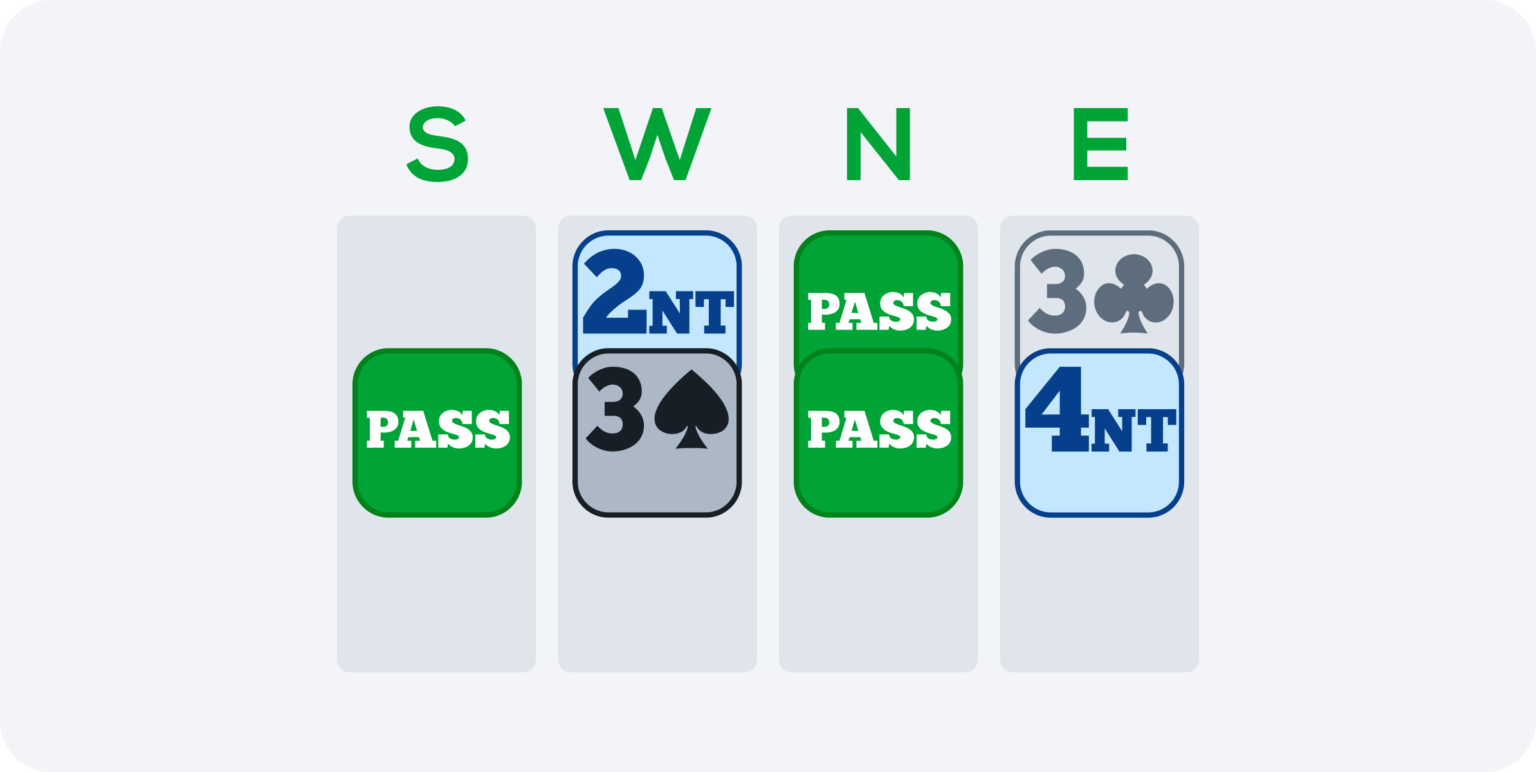 After a 2NT opening - Blog Funbridge