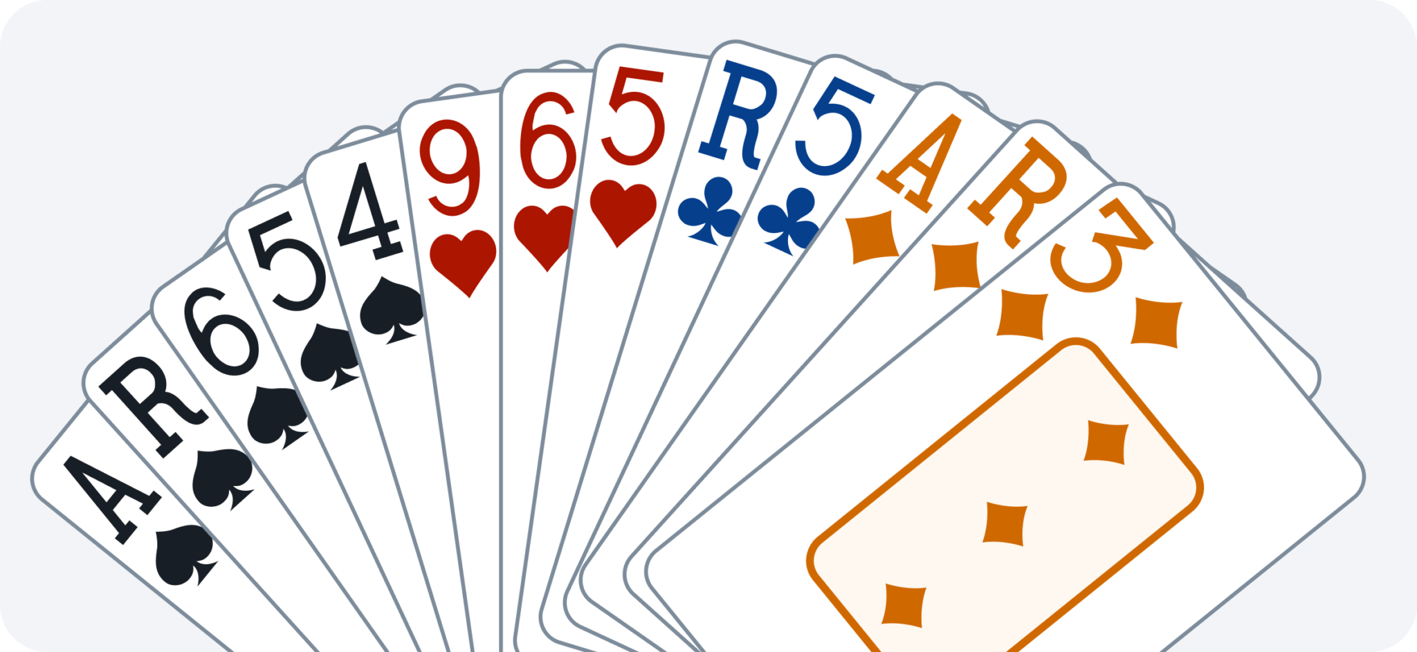 Une main, six questions. Jouez avec Jérôme et Léo Rombaut ! - Blog ...