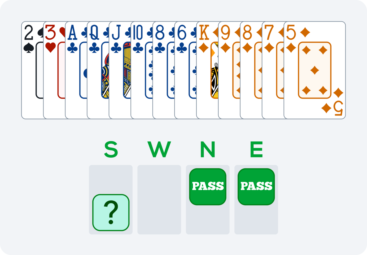 November 2022 bidding contest: the results! - Blog Funbridge