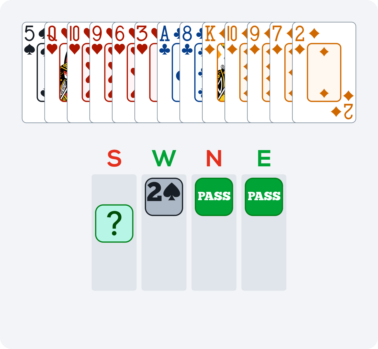 October 2022 bidding contest: the results! - Blog Funbridge