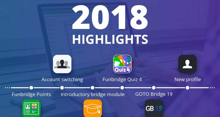 Funbridge - Page 35 of 62 - Le blog officiel de FunBridge avec toute l ...