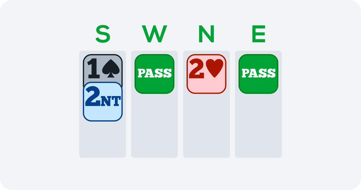 Bivalent 2NT - Blog Funbridge