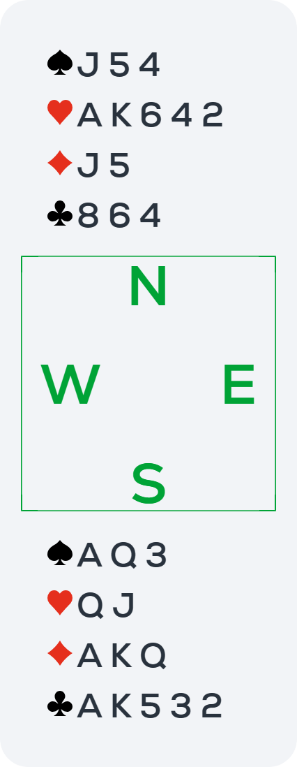 The problem with Hearts – Funbridge Blog