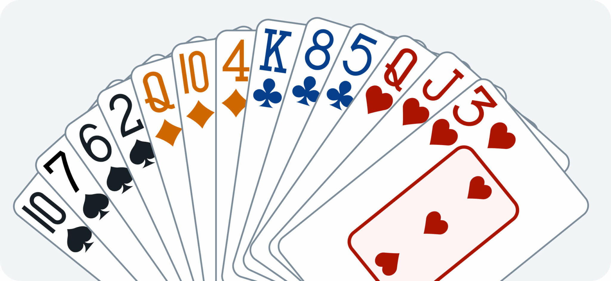 Find the best lead! – Funbridge Blog