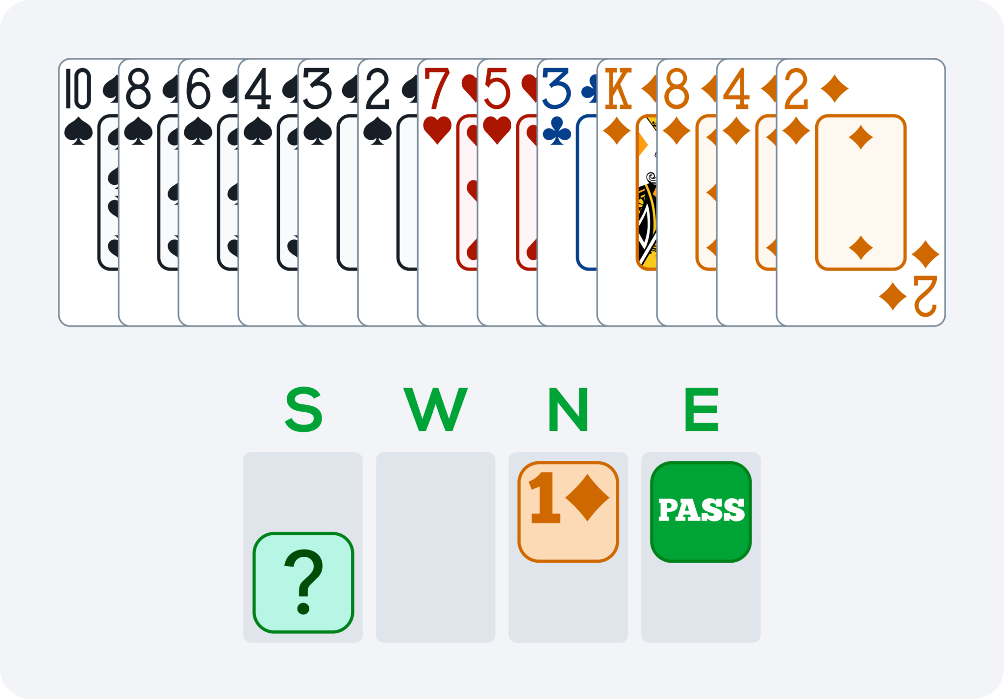 Respond or not to the opening bid with a weak hand - Blog Funbridge