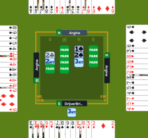 Analyse de donnes du tournoi de Tom Drijver du 24 septembre - Blog ...
