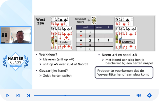 Nieuwe Masterclass: Speelplan - Blog Funbridge
